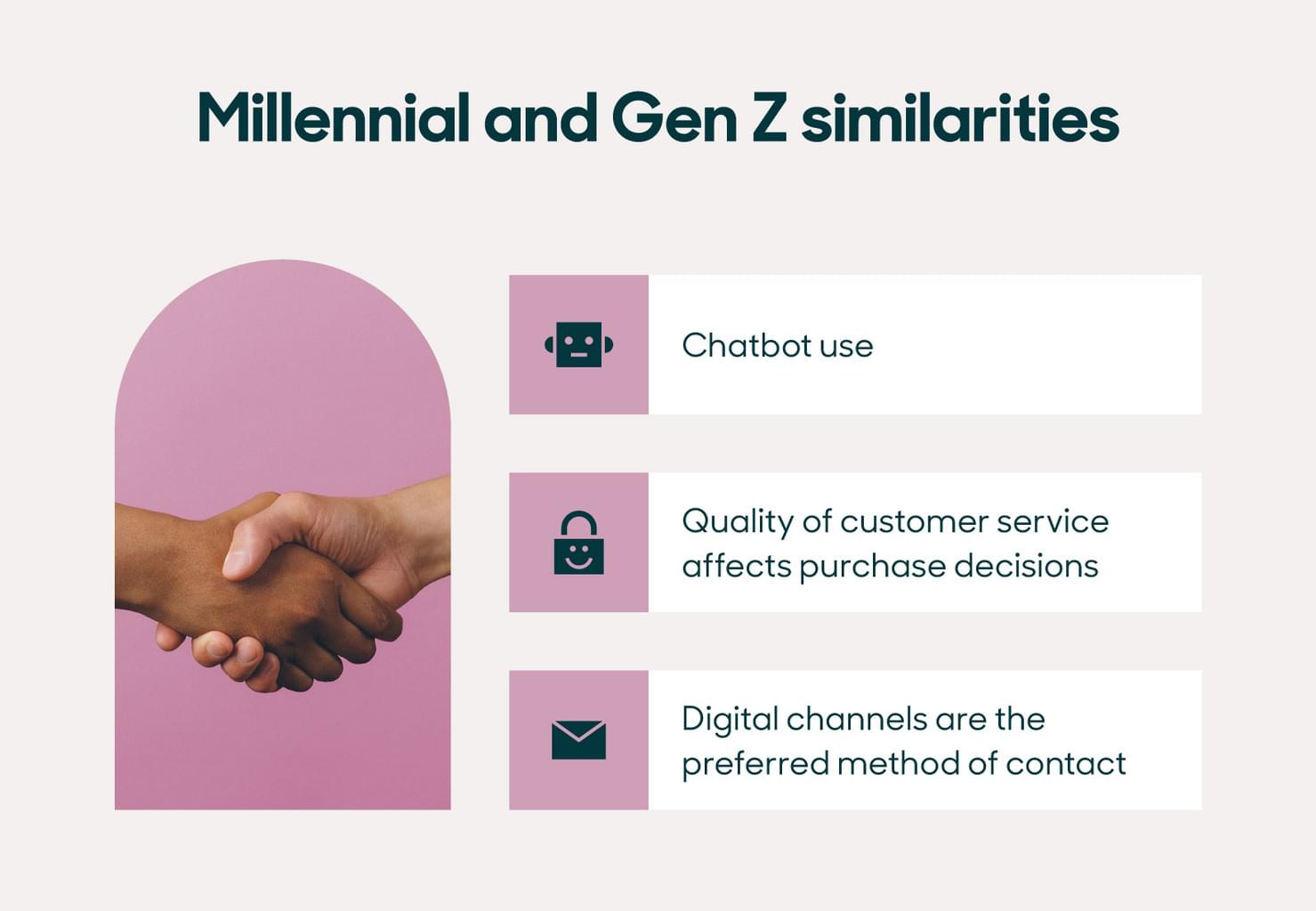 Millennials Gen Z What Are The Key Differences 54 Off