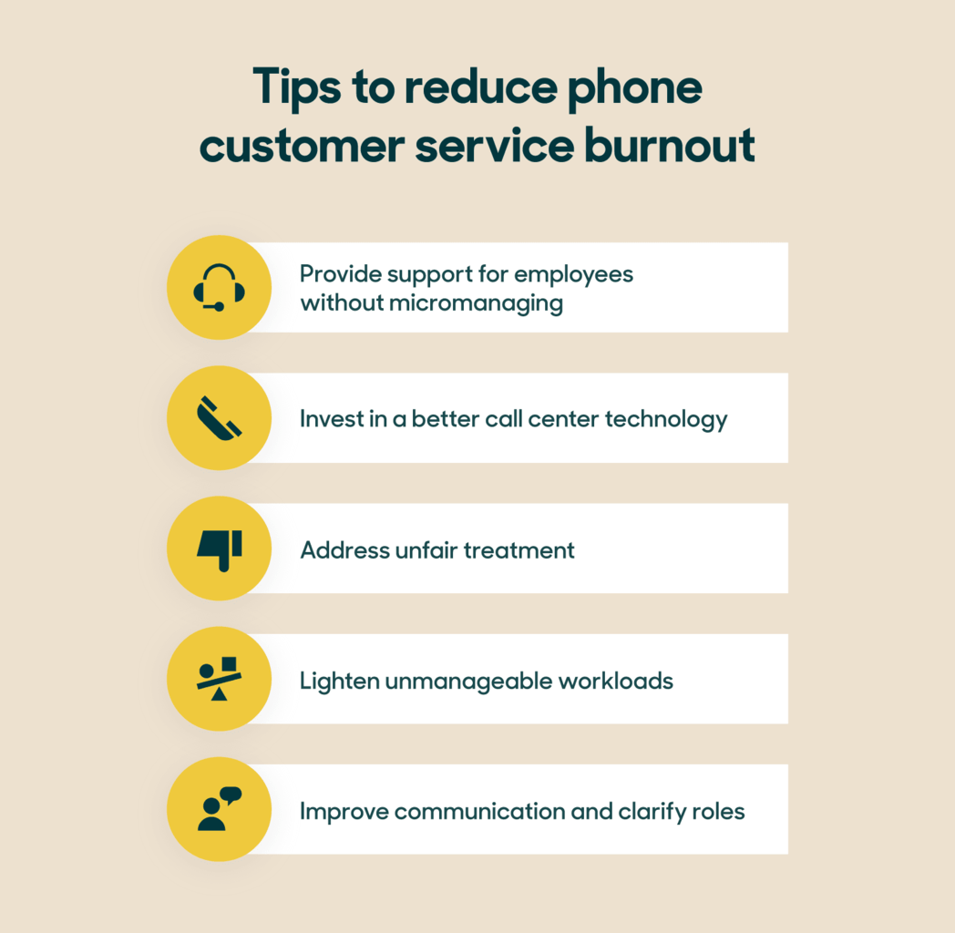 20 Phone Customer Service And Etiquette Tips For 2024