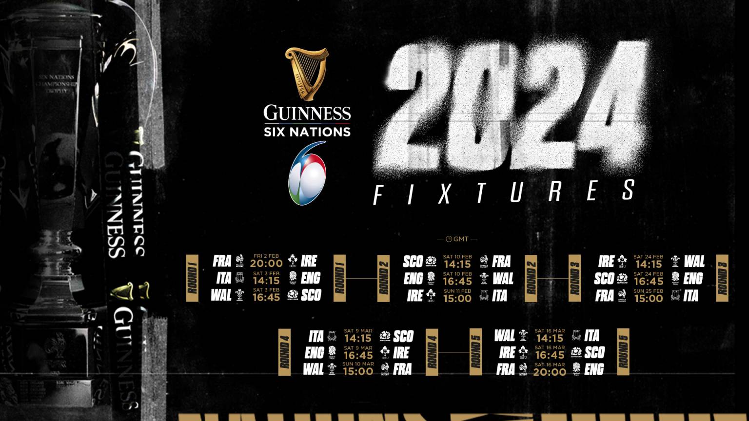 Rugby World Cup 2024 Dates Maryl Sheeree