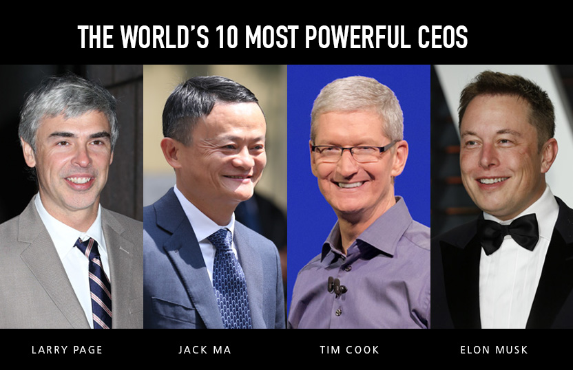 The Worlds 10 Most Powerful Ceos Forbes Middle East