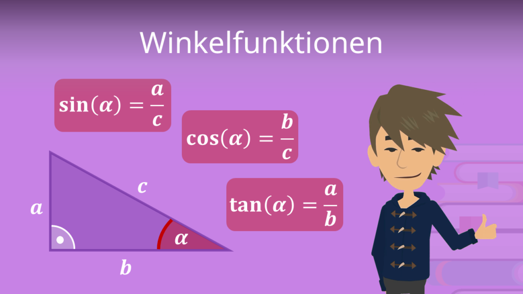 Sin Cos Tan Tabelle • Winkeltabelle Sinus Und Kosinus Werte · Mit Video