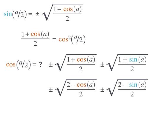 Half Angle Identities Trigonometry School Yourself