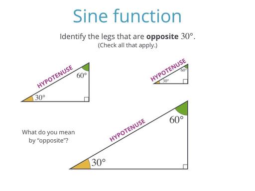 Sine Trigonometry School Yourself