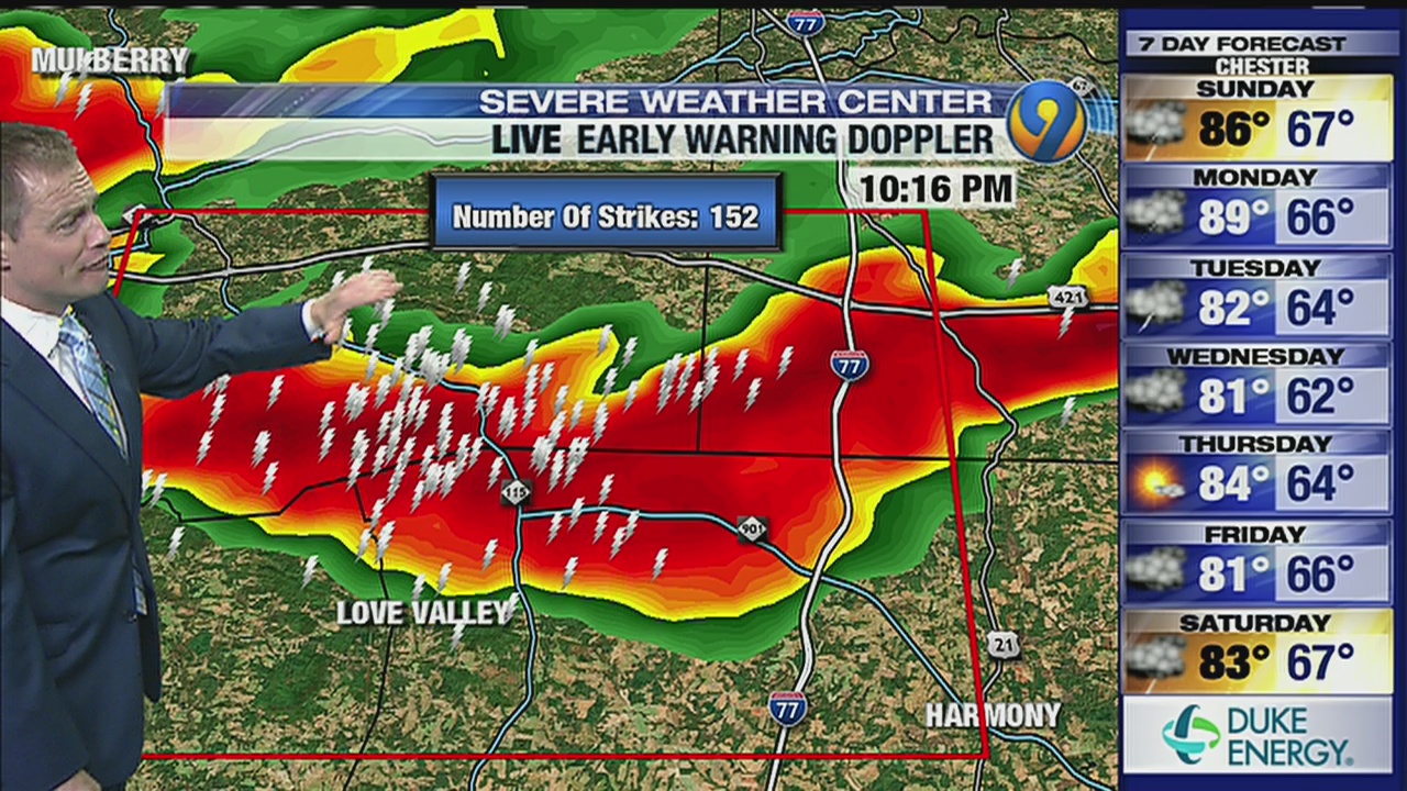 Forecast Threat For Storms Increase Saturday Evening Overnight Wsoc Tv