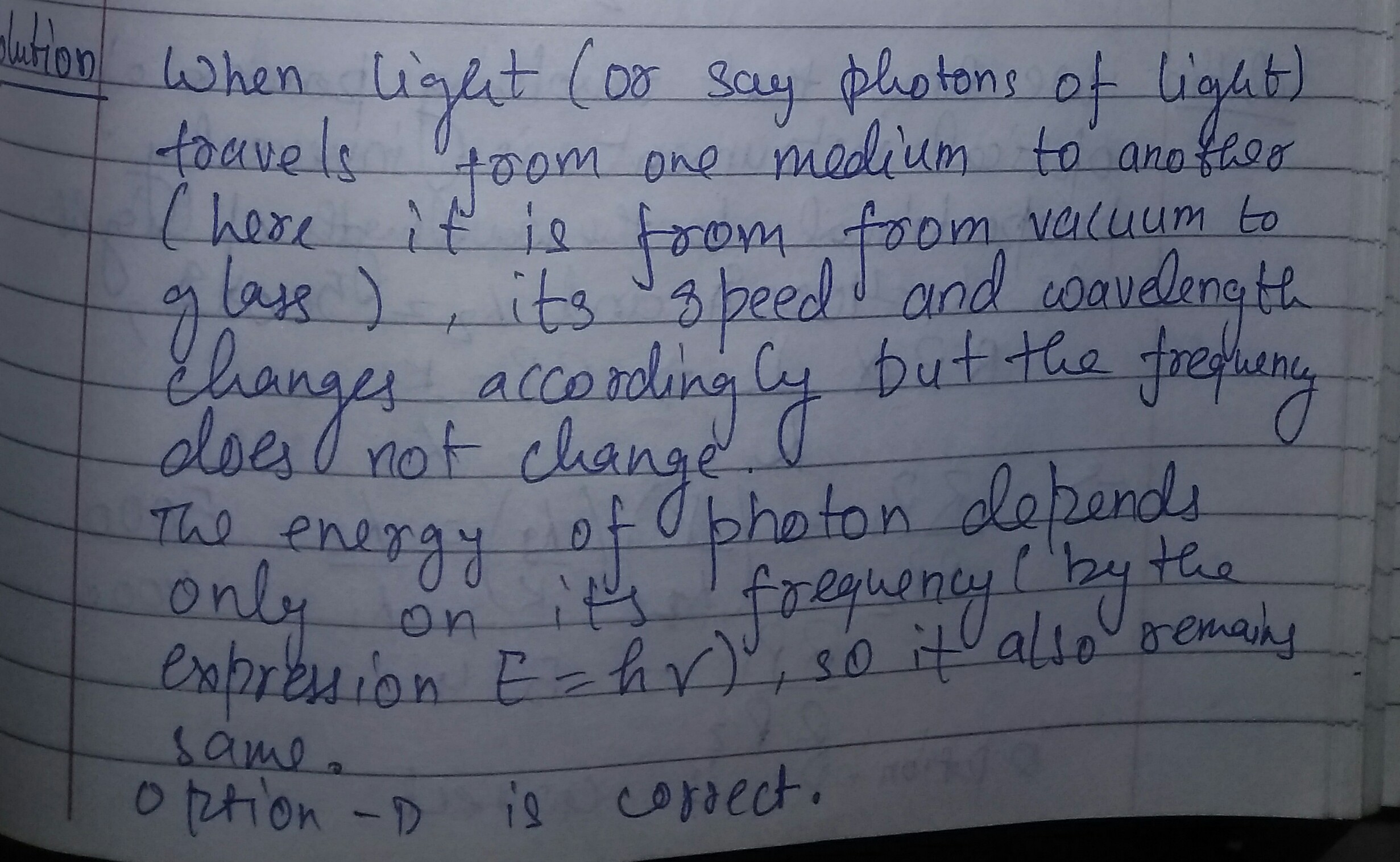 A Photon Of Light Enters A Block Of Glass After Travelling Through The