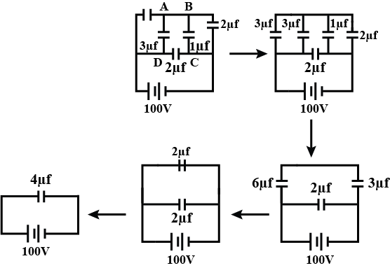 The Figure Shown A Network Of Five Capacitors Connected To A 100v