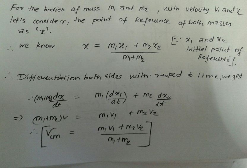 Two Particles Of Masses M1 And M2 Are Moving Velocities Vec V1 And Vec