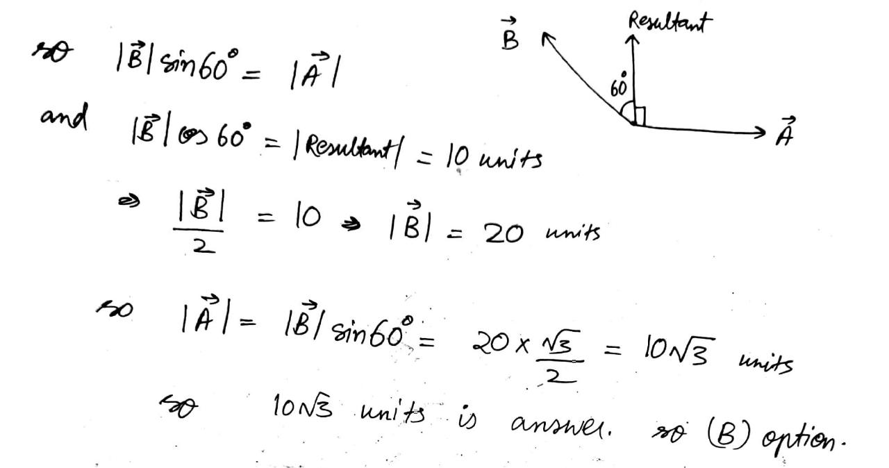 The Resultant Of Two Vectors At An Angle 150∘ Is 10 Units And Is