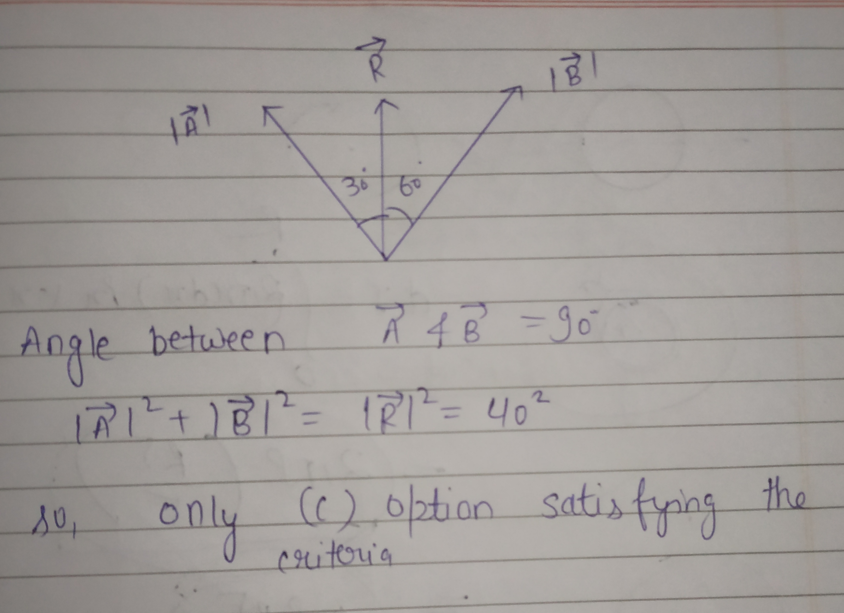 The Resultant Of Two Vectors Makes Angle 30∘ And 60∘ With Them And