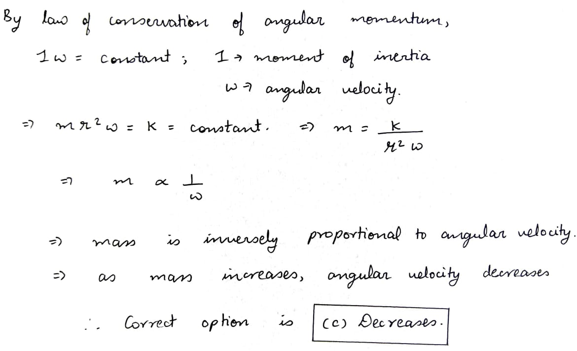 A Uniform Heavy Disc Rotating At A Constant Angular Velocity About A