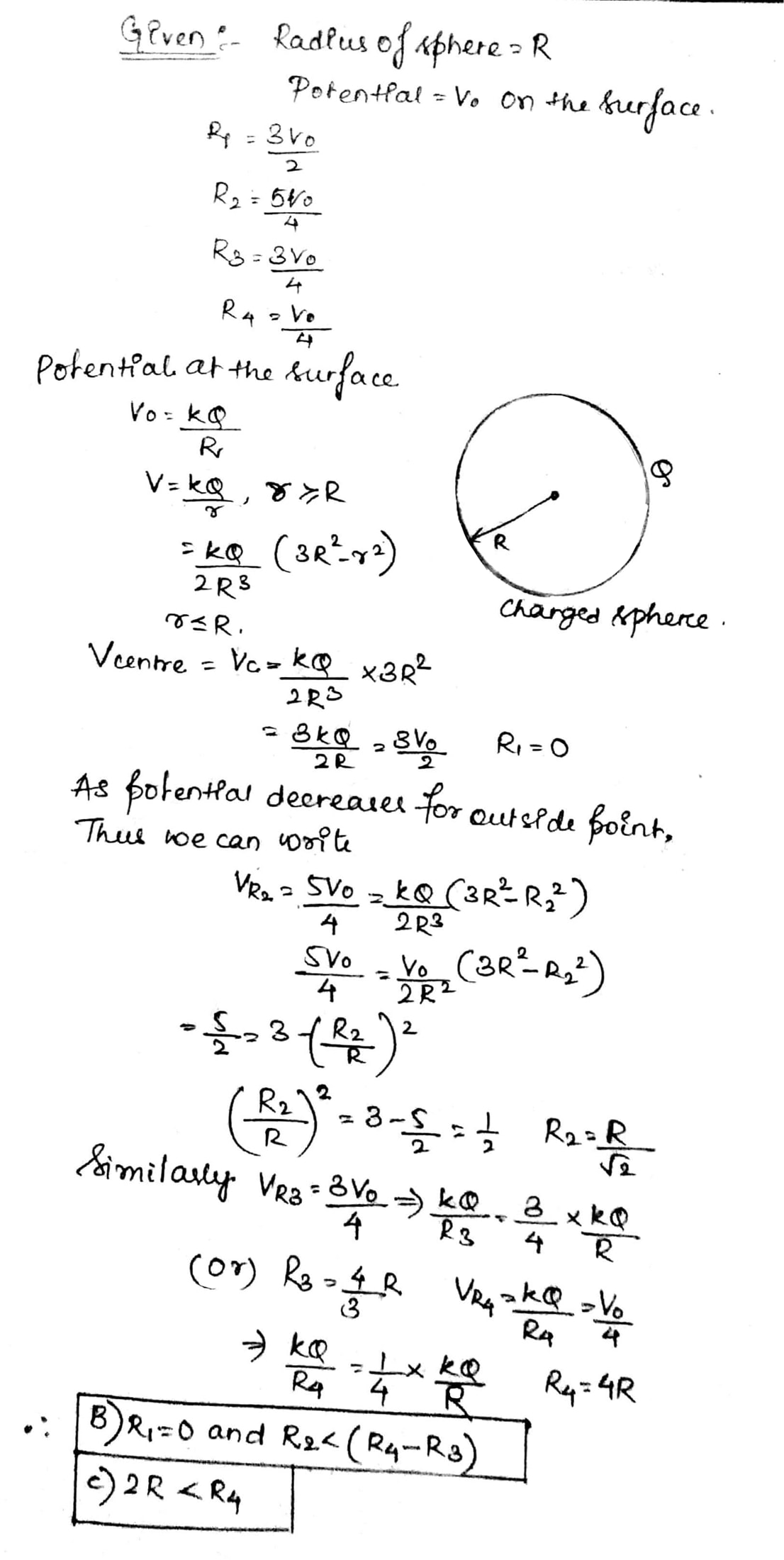 A Uniformly Charged Solid Sphere Of Radius R Has Potential V0 Measured