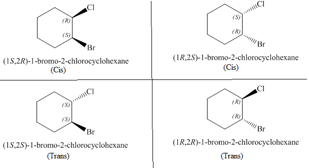 Write Formulae For All The Isomers Of The Following Designate Pairs Of