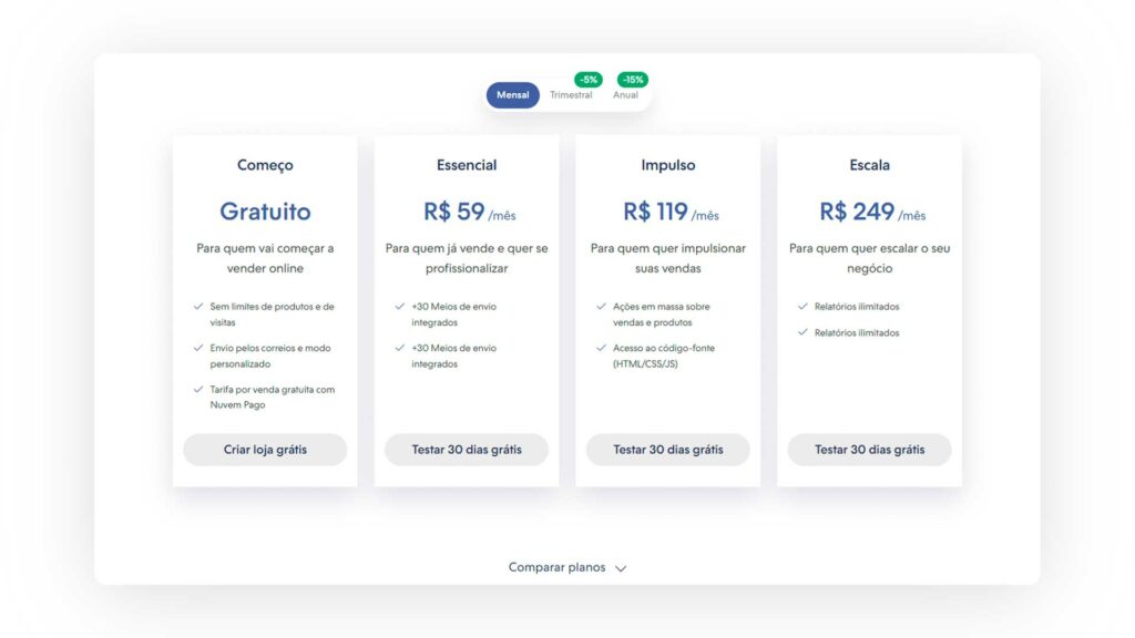 Como Criar Uma Loja Virtual Na Nuvemshop Passo A Passo