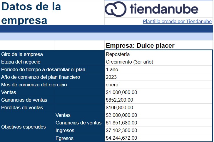 Plan Financiero Ejemplo Una Plantilla En Excel Gratis