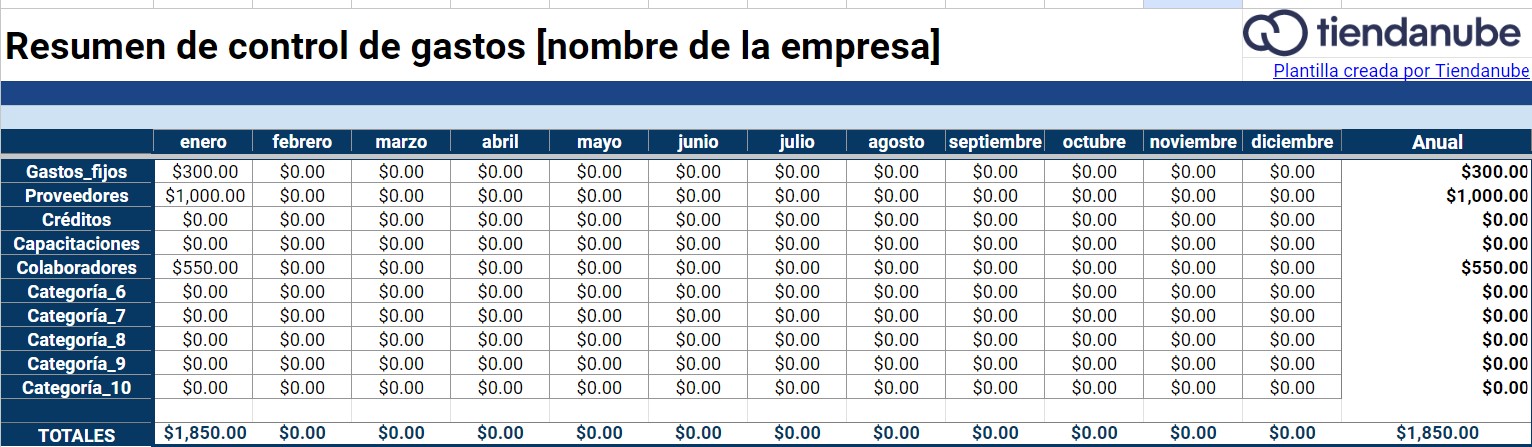 Control De Gastos En Excel Plantilla Gratis En Excel