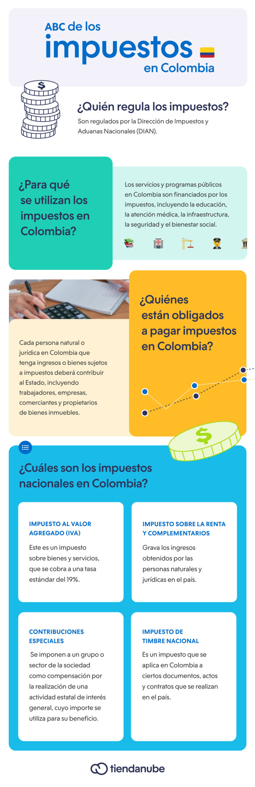 ¿cuáles Son Los Impuestos En Colombia Y En Qué Consisten