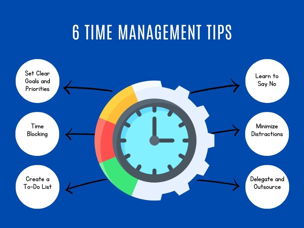 6 Time Management Tips To Boost Your Productivity