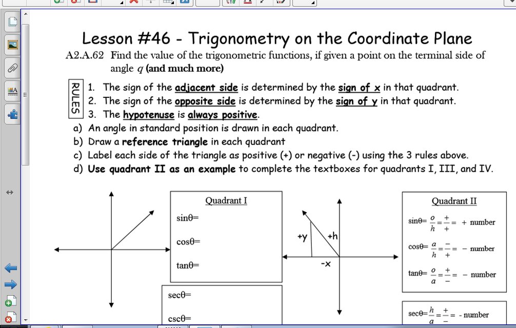 Lesson 46 Trigonometry On The Coordinate Plane