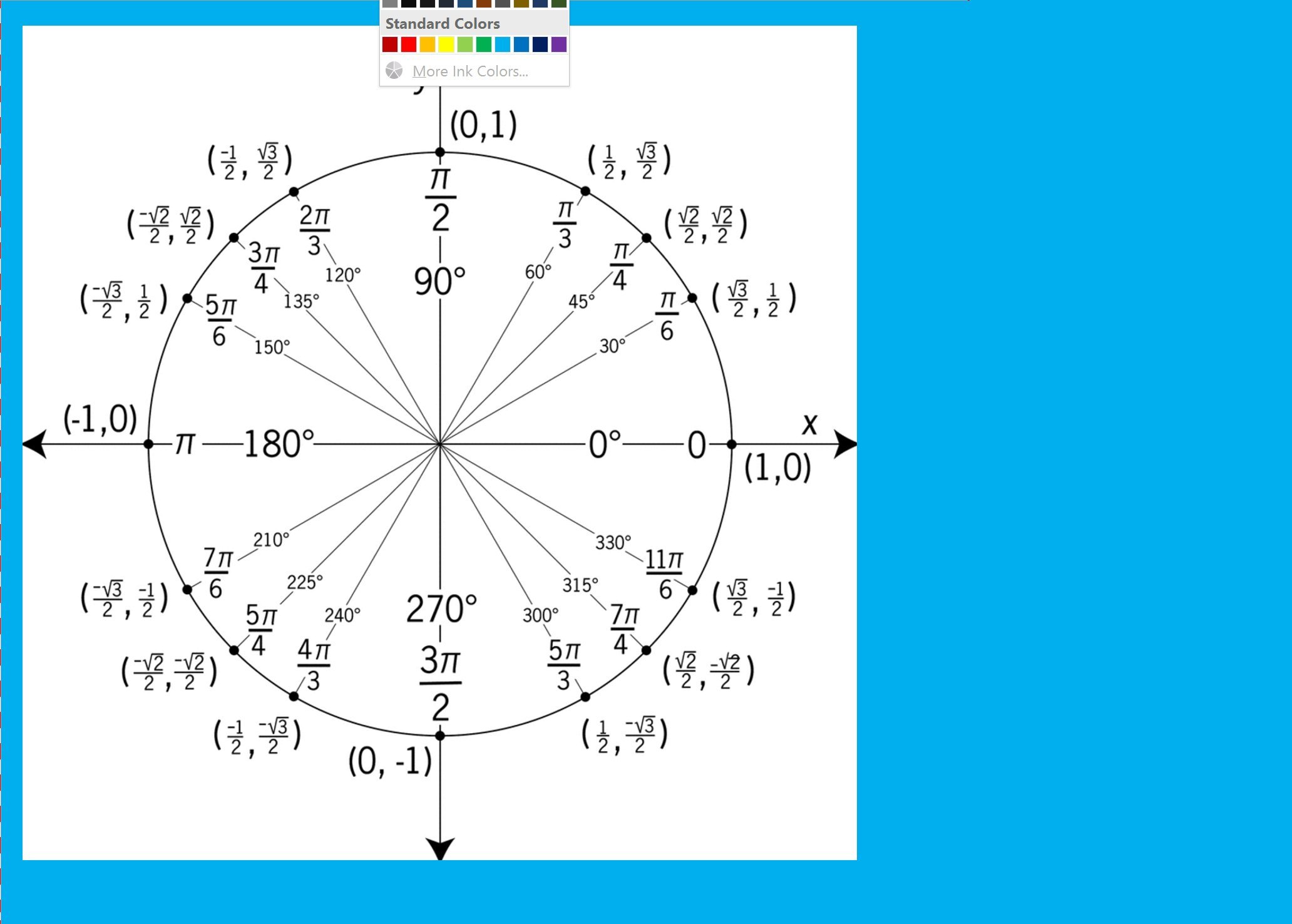 Exact Trig Ratios Examples