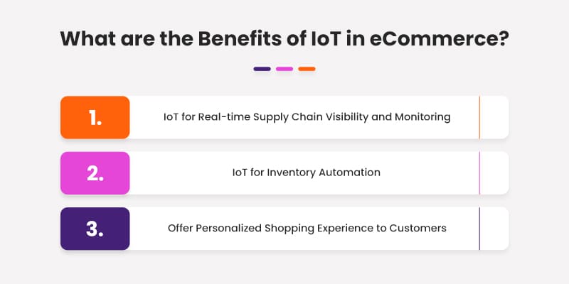 Iot In Ecommerce How To Develop An Iot Based Ecommerce App Matellio