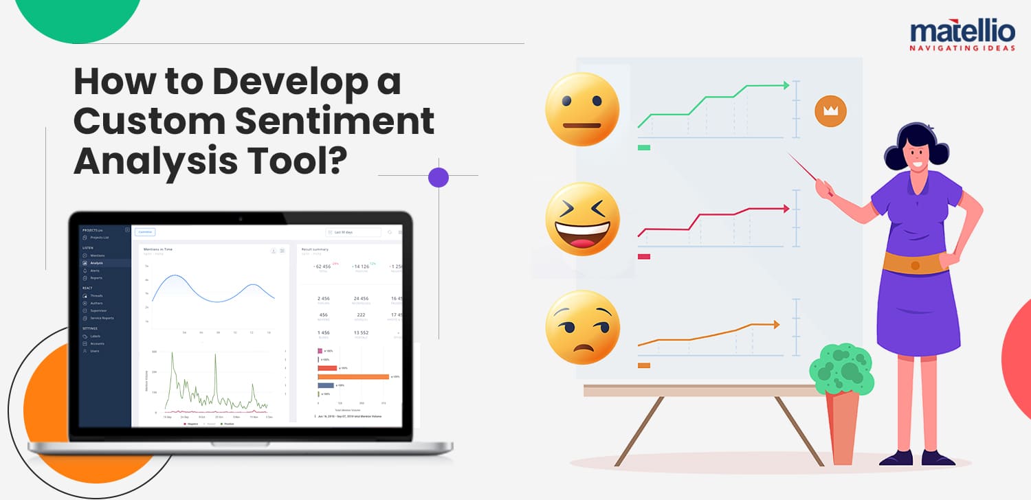 How To Develop A Custom Sentiment Analysis Tool