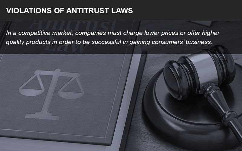 Antitrust Laws Antitrust Law Violations Monopolies Impact Law