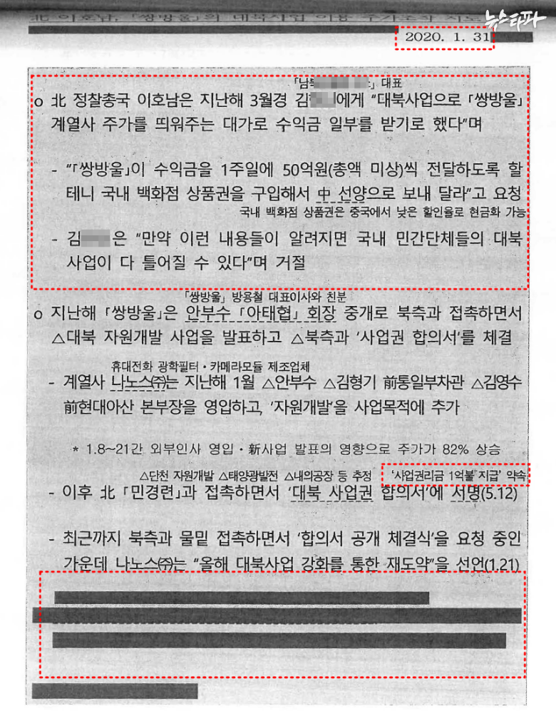 국정원 문건 ② 쌍방울 北 정찰총국 이호남과 주가 조작 공모 정황