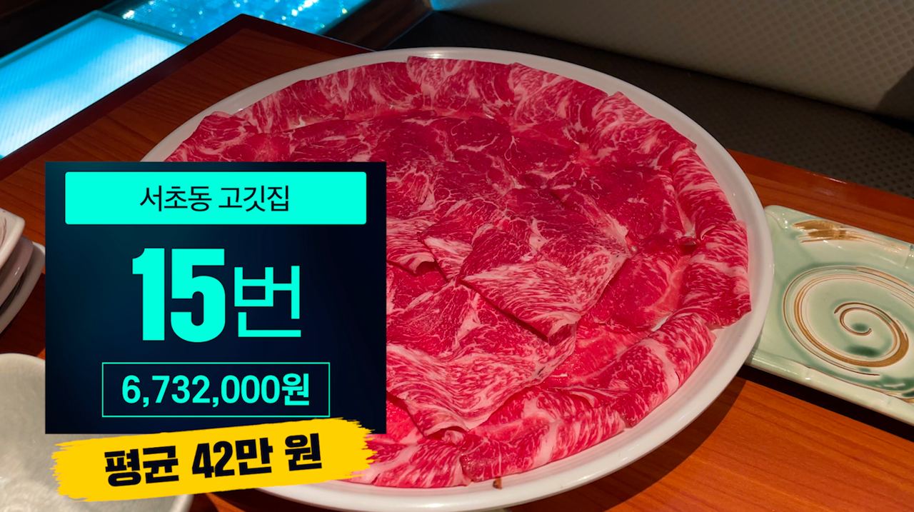 업추비 검증① 검찰이 지운 ‘윤석열 식당 48곳 공개