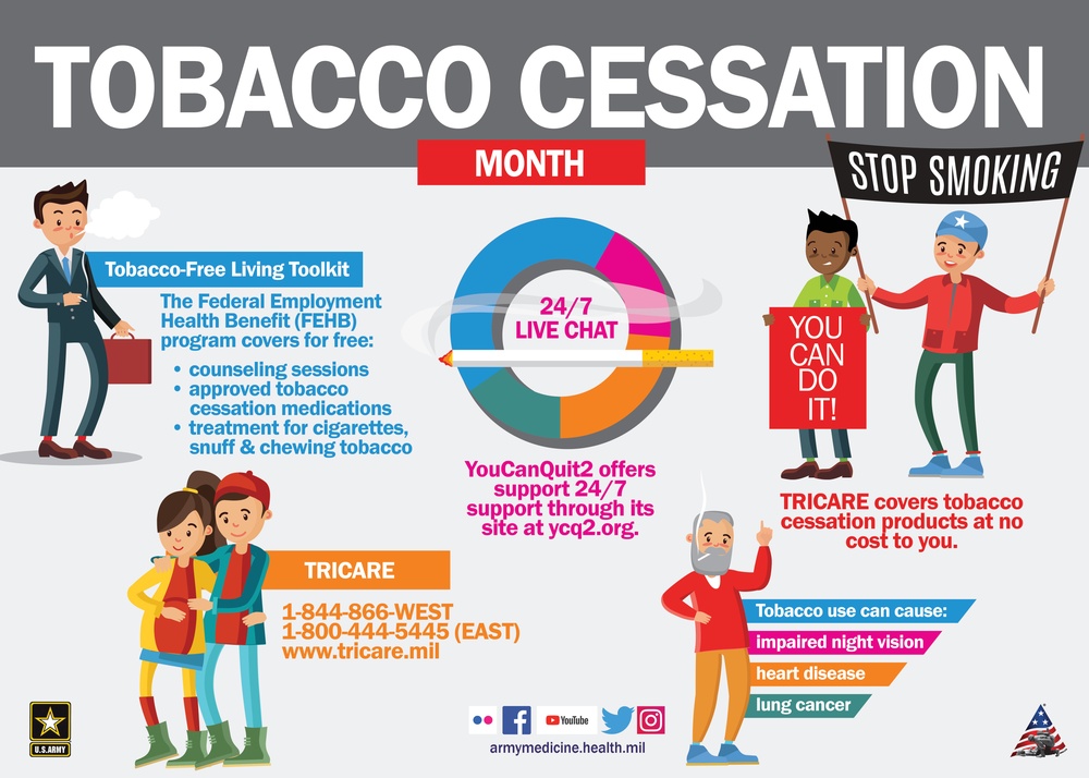 Dvids Images Lung Cancer Awareness And Tobacco Cessation Image 7