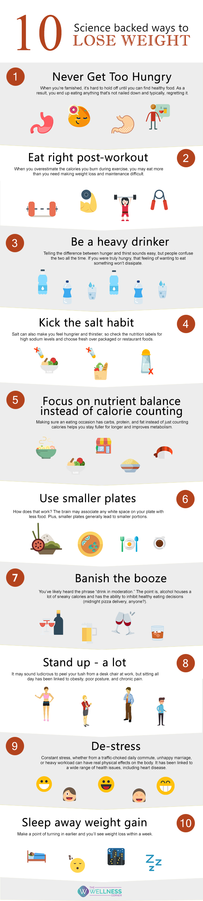 10 Science Backed Ways To Lose Weight The Wellness Corner