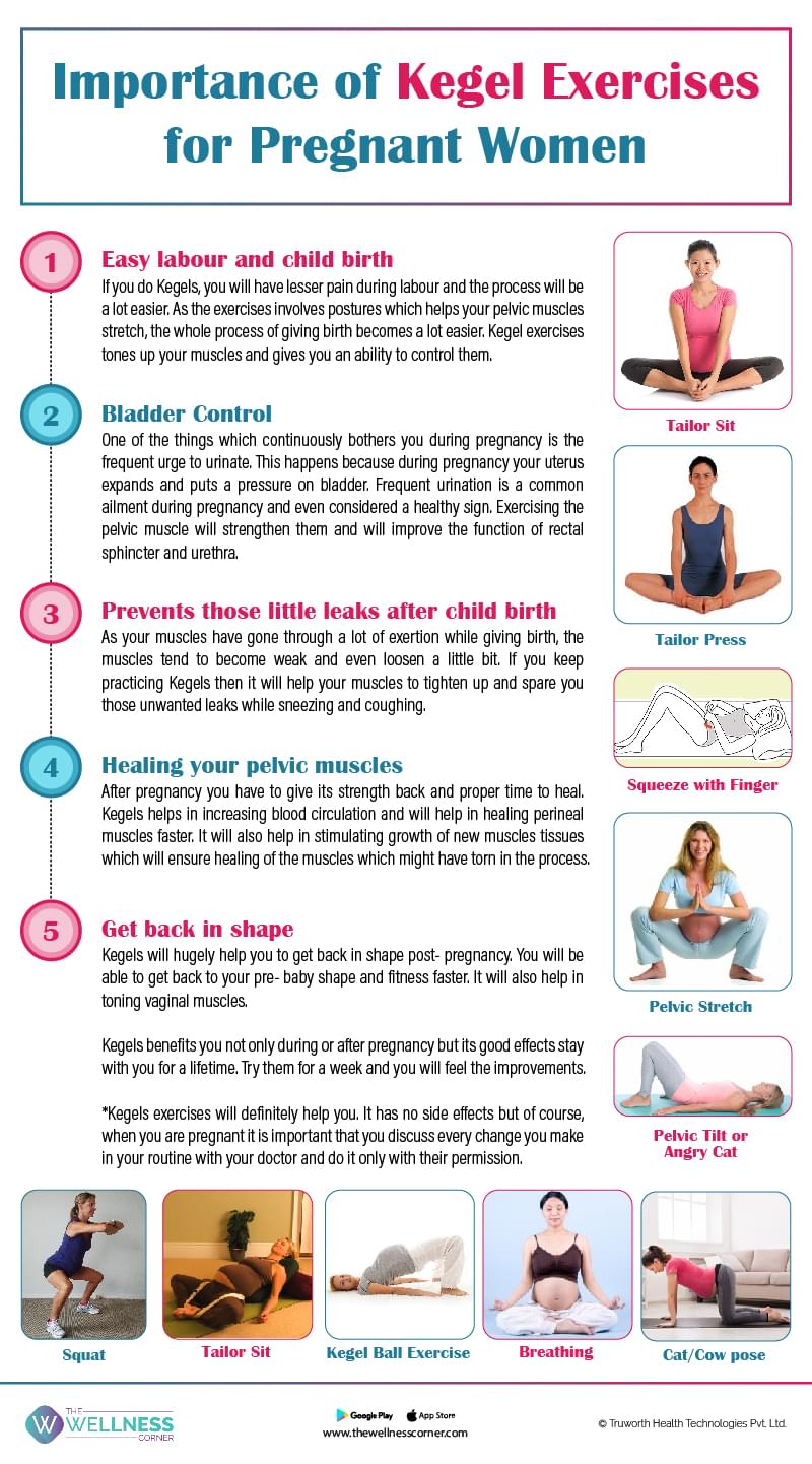 10 Kegel Exercises For Pregnant Women And Their Benefits The Wellness