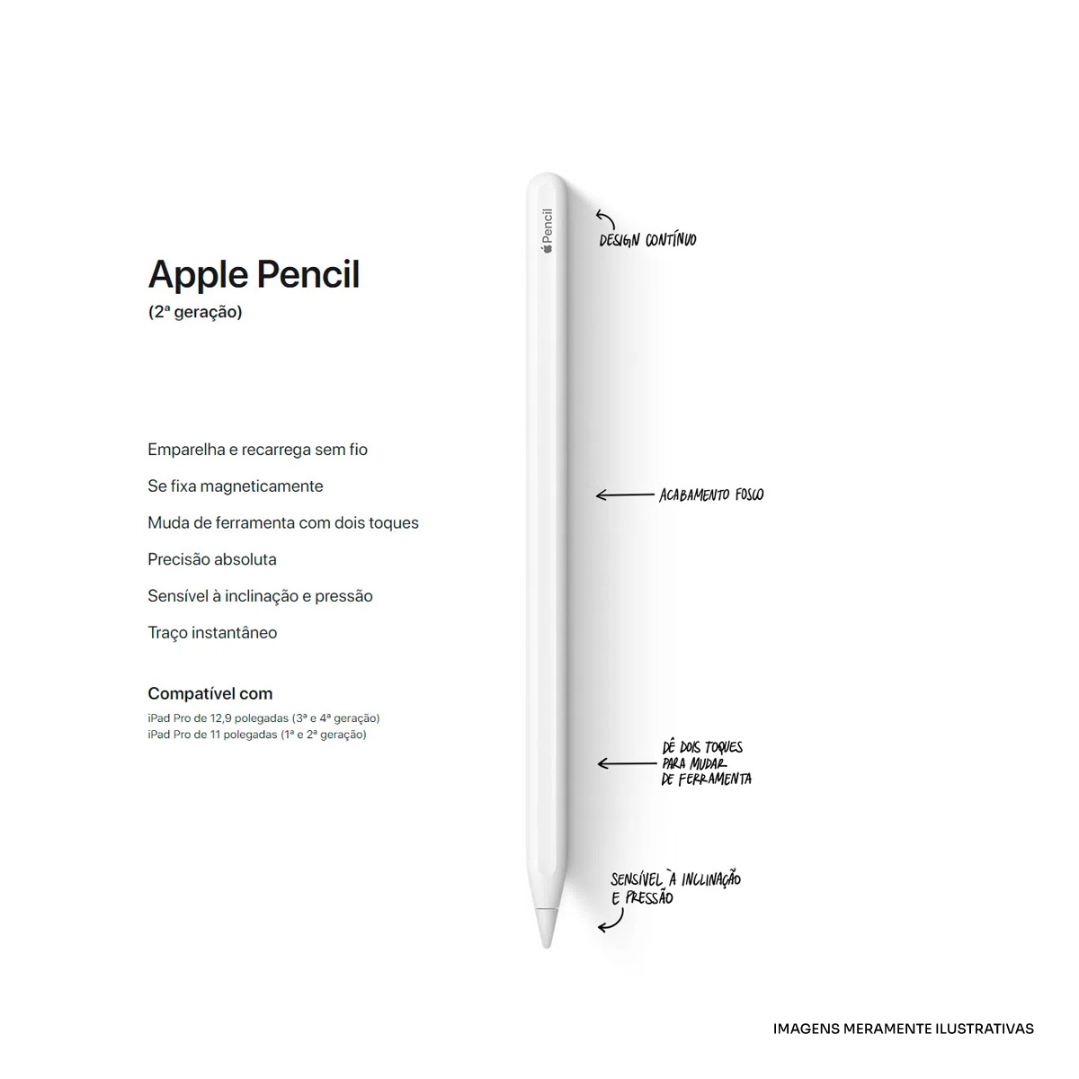 Apple Pencil 2nd Gen Mu8f2ama Imp Apple Pencil 2ª GeraÇÃo Mu8f2ama