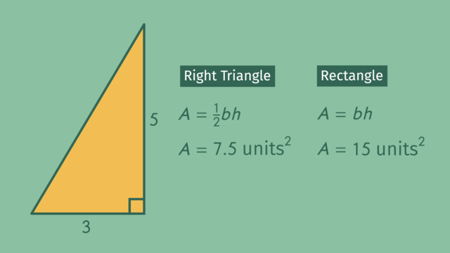 Find Area Of Right Triangle