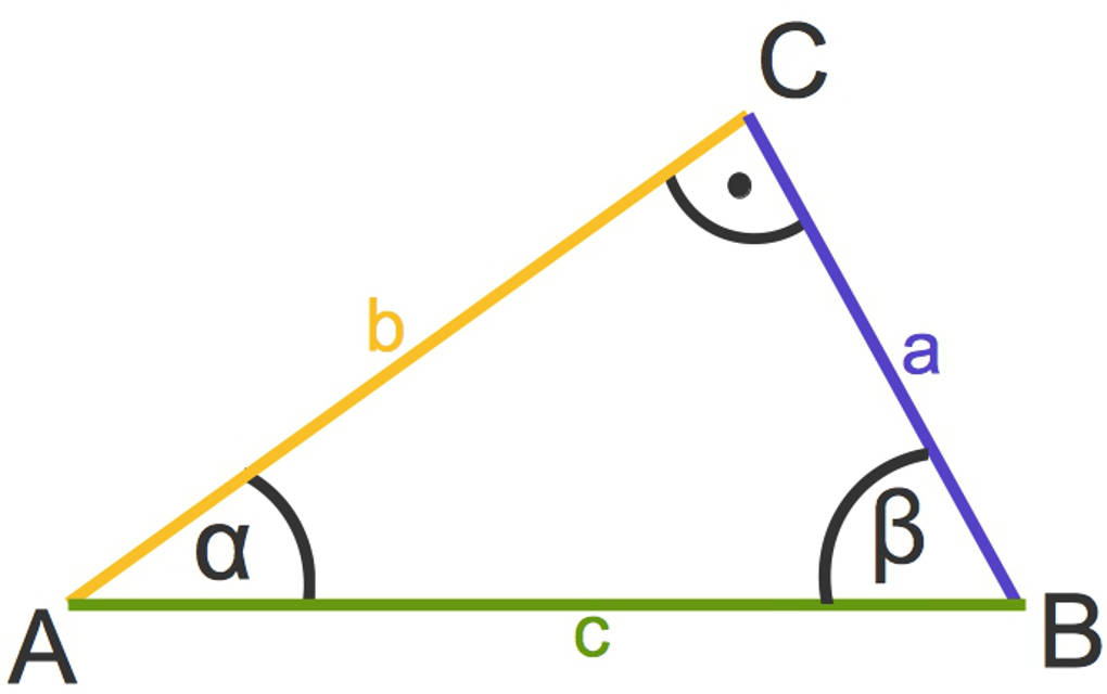 Sinus And Cosinussatz Online Erklärt Sofatutor