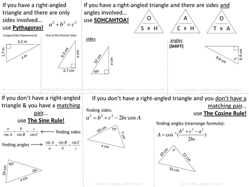 Gcse Trigonometry Revision Sheet Teaching Resources