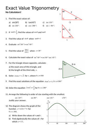 Exact Value Trigonometry Teaching Resources