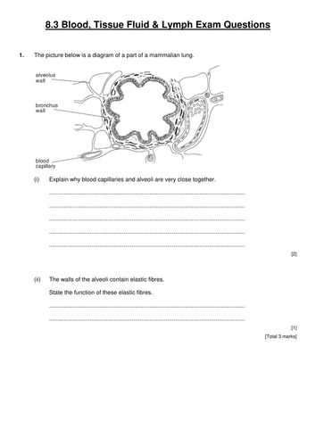 New Ocr A Level Biology Transport In Animals Teaching Resources