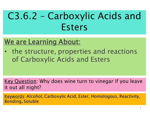 C36 Alcohols Carboxylic Acids And Esters By Uk Teaching Resources