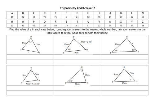 Trigonometry Codebreakers Teaching Resources