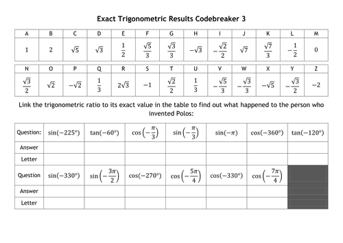 Exact Trigonometric Codebreakers Involving Radians And Degrees