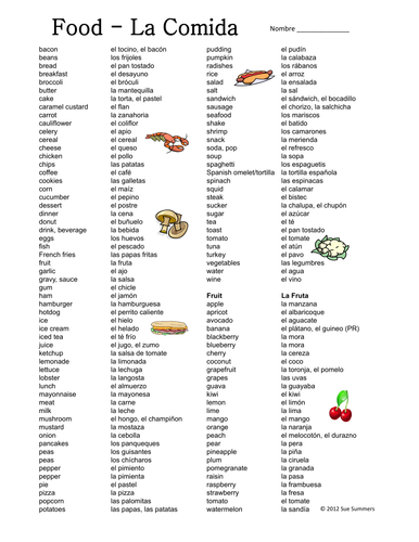 Spanish Food And Meals 150 Word Vocabulary Reference Teaching Resources