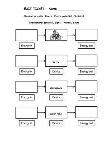 Aqa Ks4 P1 Physics Energy Stores Teaching Resources