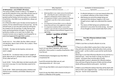 Aqa Gcse Religious Studies Spec A 9 1 Islam Beliefs Teaching