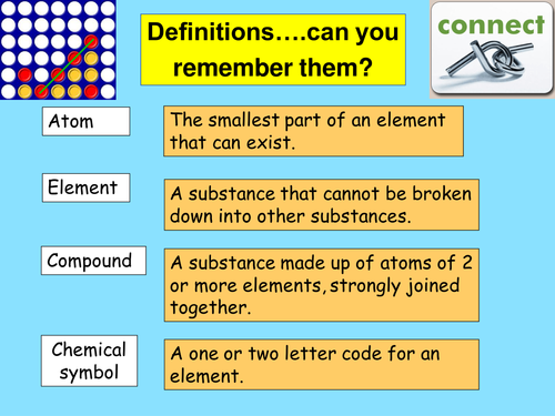 Ks3 Elements And Compounds Lessons Bundle Teaching Resources