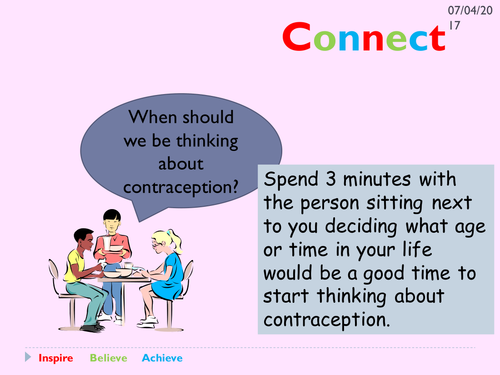 Contraception Lesson Teaching Resources