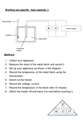 Specific Heat Capacity Worksheet For Required Practical Teaching