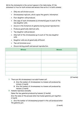 New Aqa Gcse Biology Inheritance Lesson 2 Meiosis And Sex