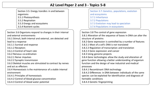 Aqa Biology New A2 Specification Revision Diagrams For Topic 5 6 7