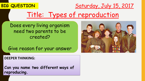 Aqa New Specification B12 Reproduction Combinedadditional Science