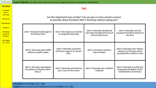 The Civil Rights Act 1964 Teaching Resources